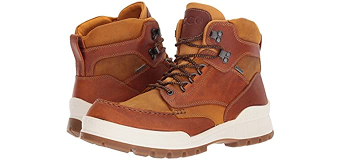Best Winter Insulated Work Boots - Work Boot Magazine