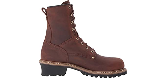 Logger Work Boots - Work Boot Magazine
