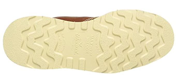 Mechanic's Best Work Boots - Work Boot Magazine