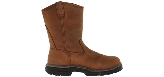 Best Protective & Comfortable Work Boots - Work Boot Magazine