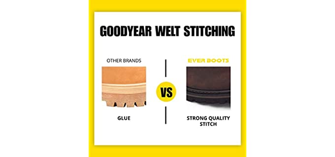 Work Boots for Painters with Ultimate Durability - Work Boot Magazine