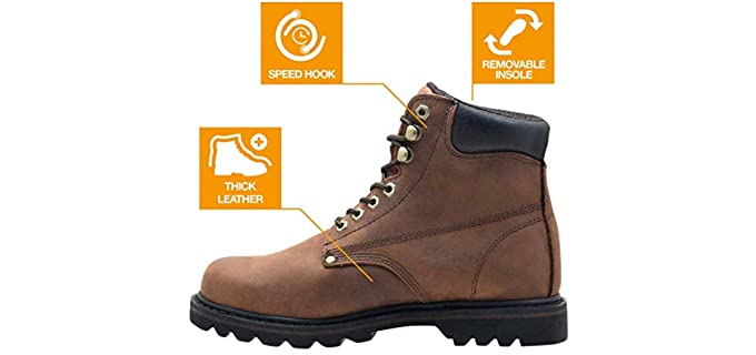 Work Boots for Painters with Ultimate Durability - Work Boot Magazine