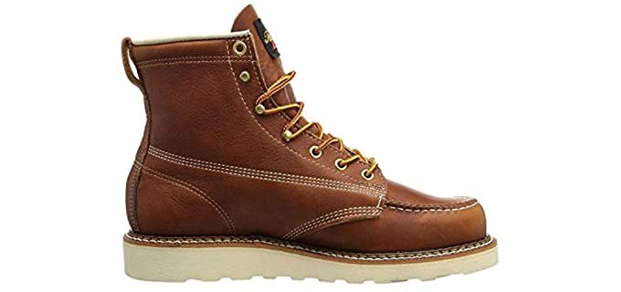 Painter's Best Work Boots - Work Boot Magazine