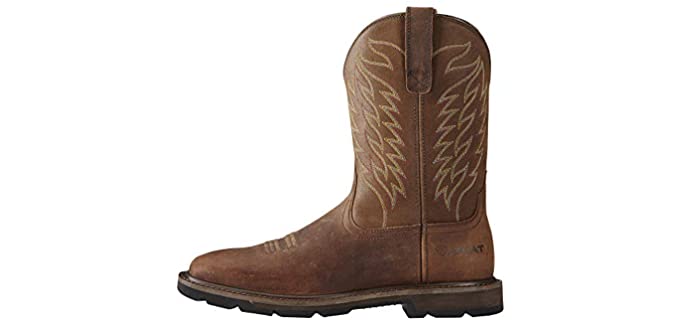 Best Square Toe Work Boots - Work Boot Magazine