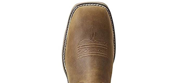 Best Cowboy Work Boots - Work Boot Magazine