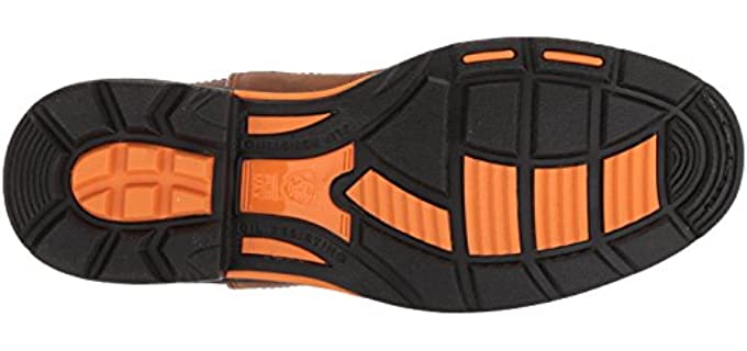 Best Cowboy Work Boots - Work Boot Magazine