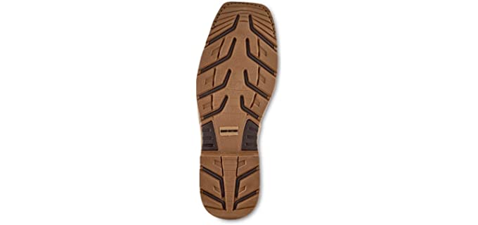 Best Cowboy Work Boots - Work Boot Magazine