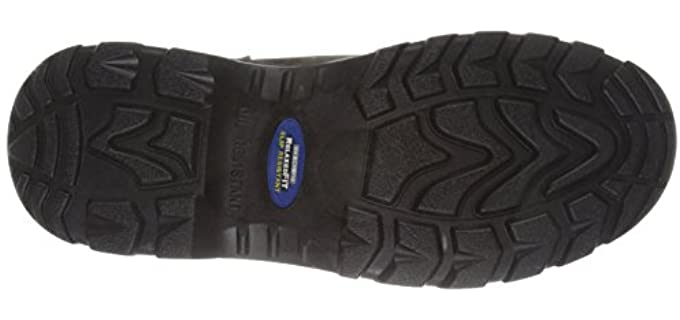 Best Supportive Work Boots for Back Pain - Work Boot Magazine