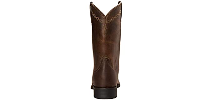 Best Cowboy Work Boots - Work Boot Magazine