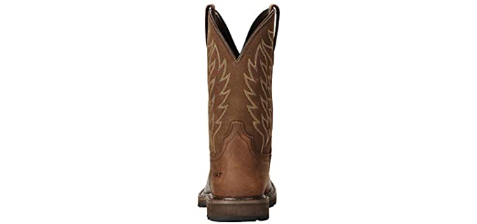 Best Oil Resistant Work Boots - Work Boot Magazine