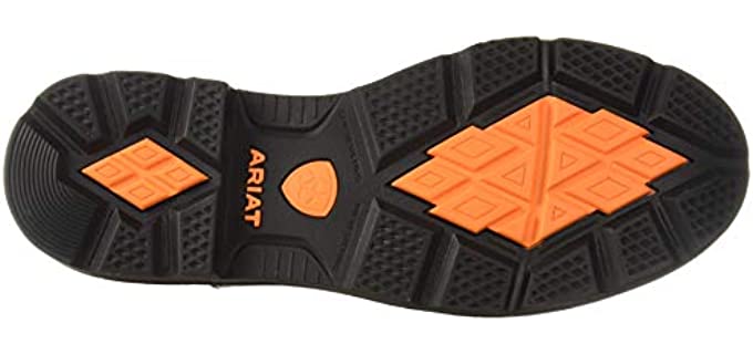 Best Work Boots for HVAC Work - Work Boot Magazine