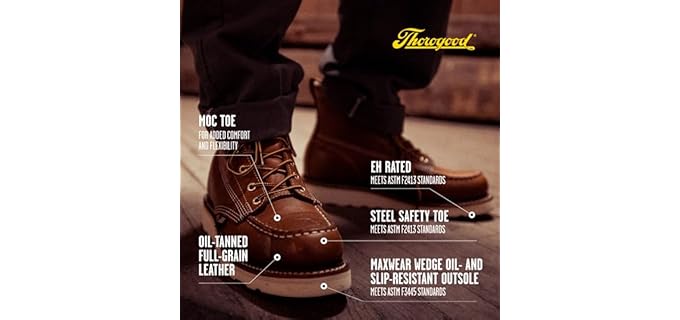 Best Lightweight Waterproof Work Boots - Work Boot Magazine